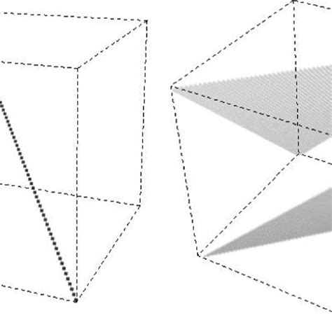 3d Finite Radon Transform Illustration Download Scientific Diagram