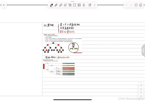 关于因为学到了二叉树遍历用到了dfs和bfs所以学了一天的dfs这件事 csdn博客