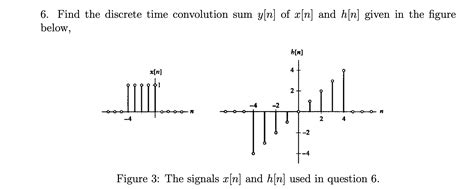 Solved 6 Find The Discrete Time Convolution Sum Y N Of
