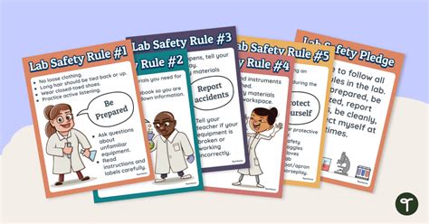 Lab Safety New Rules At Sophie Clarkson Blog