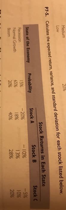 solved calculate the expected return variance and standard
