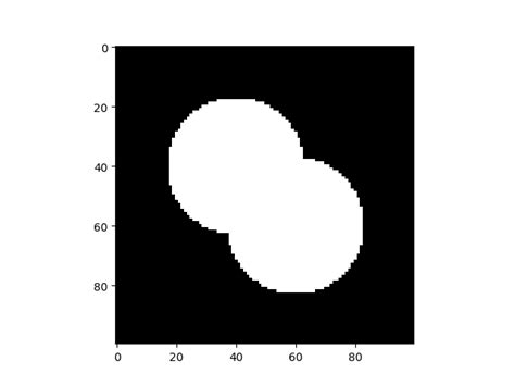 How To Create Your Own Geometry — Spatial Model Editor Documentation