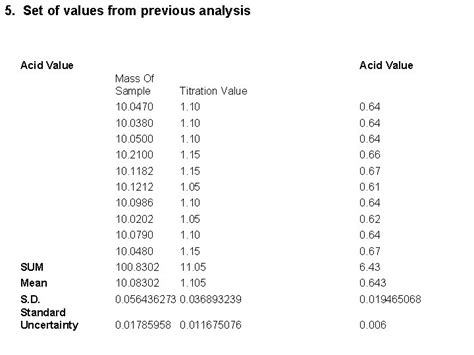 How To Calculate MU By Sanjay Tiwari Chief