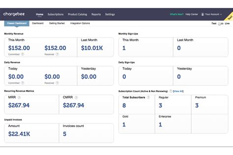 22 Best Subscription Billing Software Ranked And Reviewed For 2025 The Retail Exec