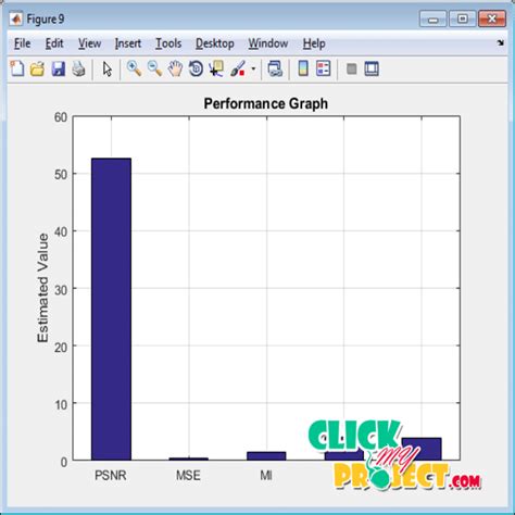 edge detail enhancement algorithm for high dynamic range images