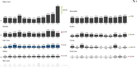 Excel Add In Zebra BI Zebra BI