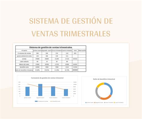 Plantilla De Excel Sistema De Gestión De Ventas Trimestrales Y Hoja De