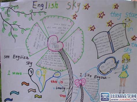 四年级英语手抄报栏目