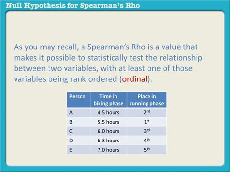 Null Hypothesis For Spearmans Rho Ppt