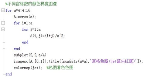 利用matlab画100宫格颜色梯度的图像 matlab在线 matlabol 专业的matlab资源下载站