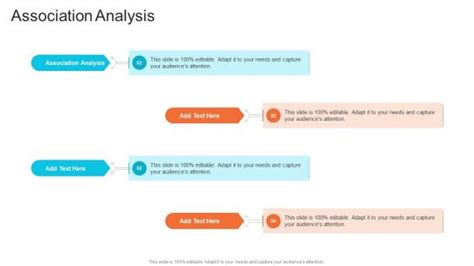 Association Analysis Powerpoint Templates Slides And Graphics