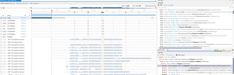 Feature Request Parallel Formatting Issue Fsprojects Fantomas GitHub