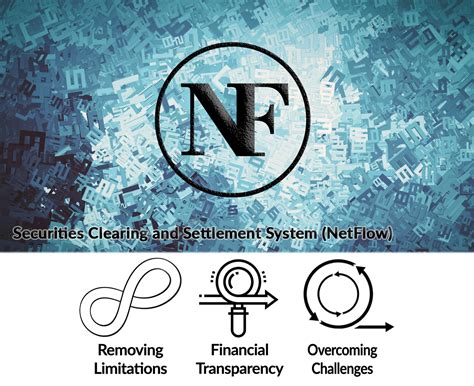Netflow Logo Test Netflow Based Monitoring Configurations With Netflow