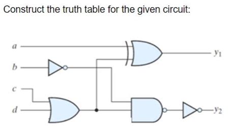 Solved Construct The Truth Table For The Given Circuit Chegg