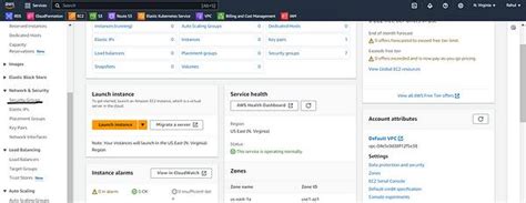 Rahul Desharaju On Linkedin What Is An Aws Security Group And How To