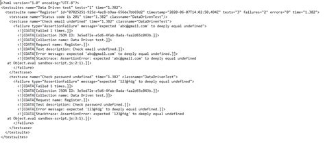 Generate Newman Reports On Jenkins