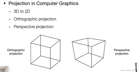 games101学习笔记1 csdn博客