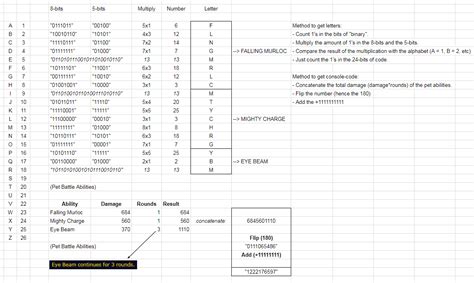File LN Clue 5 Process Png Game Detectives Wiki
