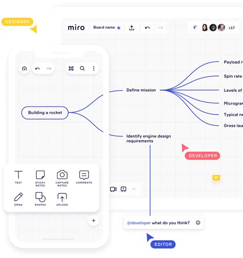 Download Miro Apps For Mac Windows Ios And Android