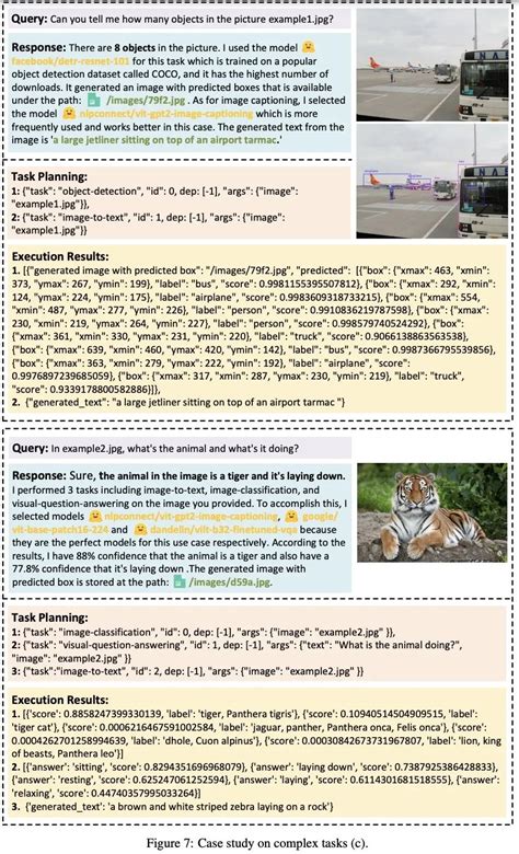 Llm之agent（三）：hugginggpt根据用户需求自动调用huggingface合适的模型 Csdn博客
