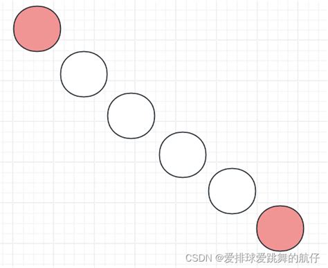 Buaa数据结构与程序设计第二次作业复习buaa数据结构第二次作业 Csdn博客