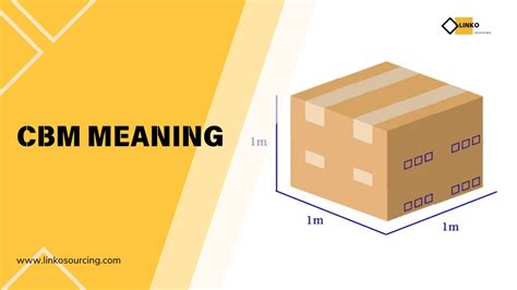 CBM Meaning LINKO