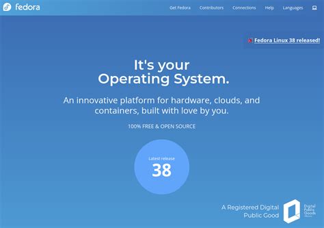 Fedora Linux 38 Released Rfedora