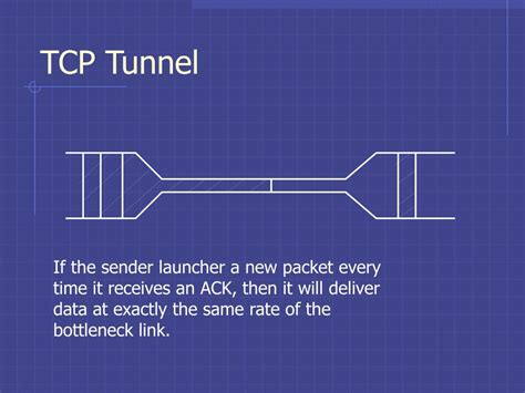 Ppt Tcp Powerpoint Presentation Free Download Id3991657 Ppt Tcp Powerpoint Presentation Free Download Id3991657