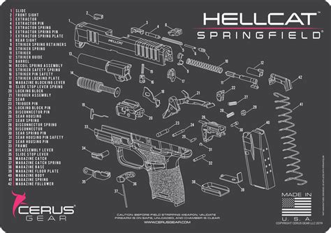 Springfield Hellcat Schematicparts Diagram Mat
