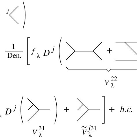 numbered lines stand for creation and annihilation operators of download scientific diagram