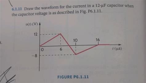 Solved 6 1 11 Draw The Waveform For The Current In A 12−μf