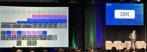 Robert Sutor On Linkedin Ibm Quantum Scientist Mario Motta Showing The Companys Quantum Computing…