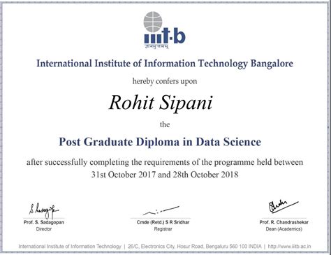 Rohit Sipani On Linkedin Datascience Dataanalytics Upgrad Iiitb