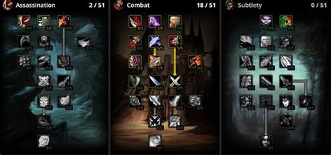 Rogue The Best Rogue Build In Wow Classic Hardcore