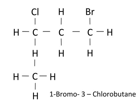 How To Name Organic Compounds Simple 14 Steps With Pictures