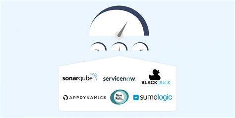 OpsMx Autopilot For Realtime Observability And Traceability