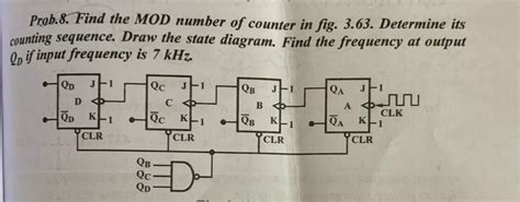 Solved Prob 8 Find The Mod Number Of Counter In Fig 3 63