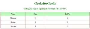 HTML Table Sizes GeeksforGeeks