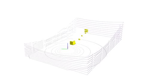 false semantic data for lidar range sensor isaac sim nvidia