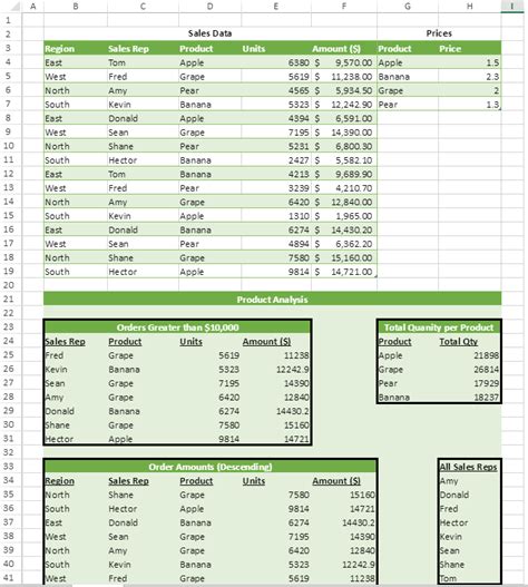 data analysis and extraction with dynamic arrays in a javascript spreadsheet component spread