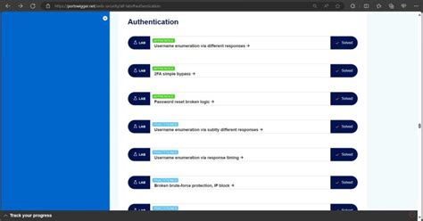 Vivek Mangale On Linkedin Portswigger Websecurity Authentication