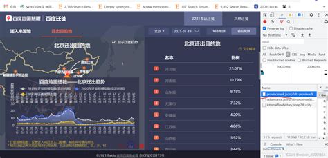 爬取百度迁徙2021年春运迁徙数据(仅省份级别)爬虫全国迁徙详情 Csdn博客 爬取百度迁徙2021年春运迁徙数据(仅省份级别)爬虫全国迁徙详情 Csdn博客