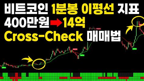 코인선물 크로스체크 추세추종 1분봉 이평선 단타 스캘핑 지표 공개합니다 트레이딩뷰 볼린저밴드 하단지표macd Rsi Atr 실전 매매기법 Youtube