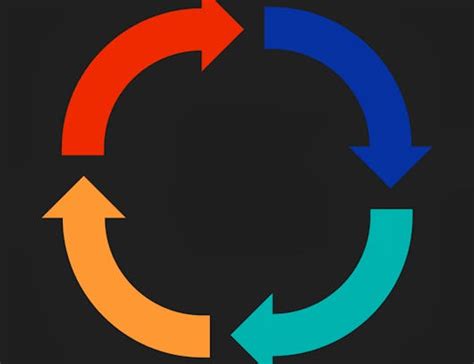 Mastering Ansible Automation Coursera