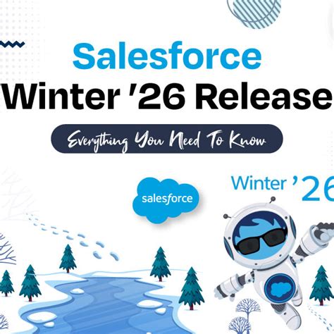 How To Set Up Salesforce Mfa With Microsoft Authenticator