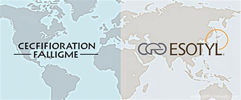 Global Information Analysis Stable Diffusion Online