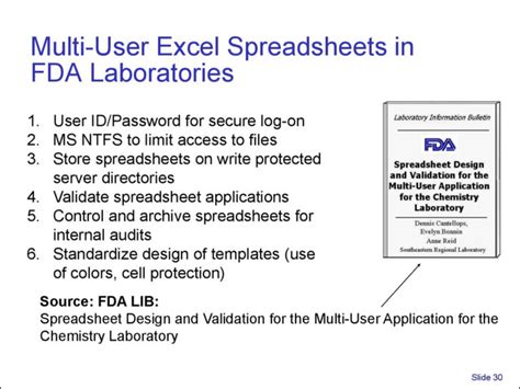 Excel Spreadsheet Validation Protocol Template Regarding Validation And
