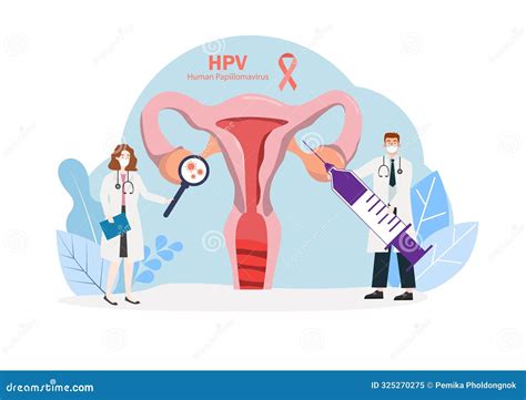 Hpv Human Papillomavirus Cervical Cancer Screening And Treatment