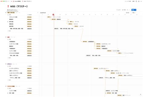 Notionでスケジュール表を作成する際依存関係を設定しておくと便利タイムラインプロジェクト計画