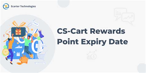 CS Cart Reward Points Expiry Date